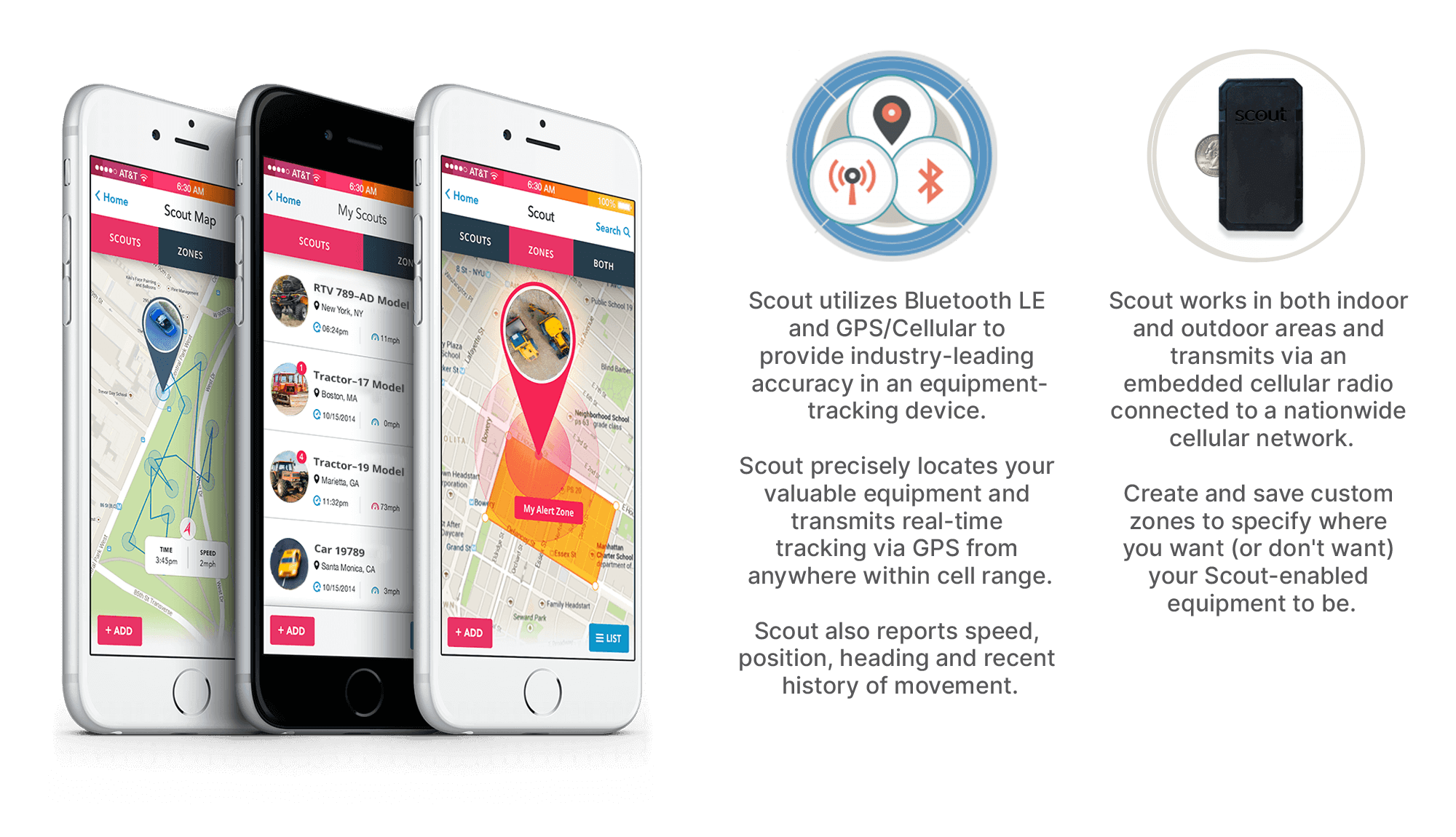 SCOUT – Asset Tracking