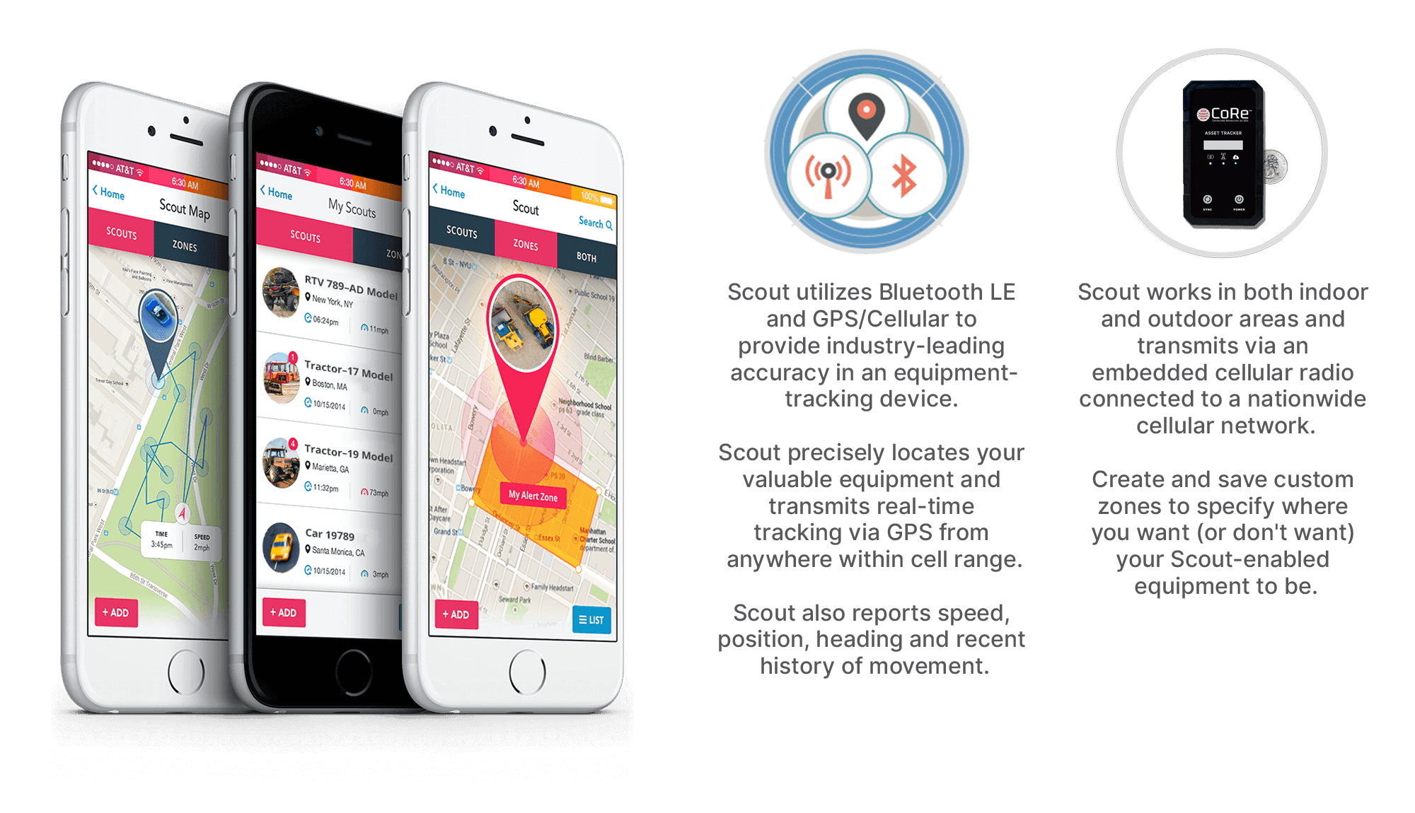 SCOUT – Asset Tracking